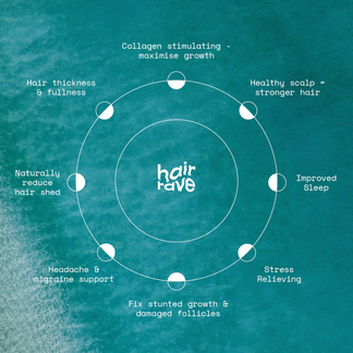 hair rave – HairRave